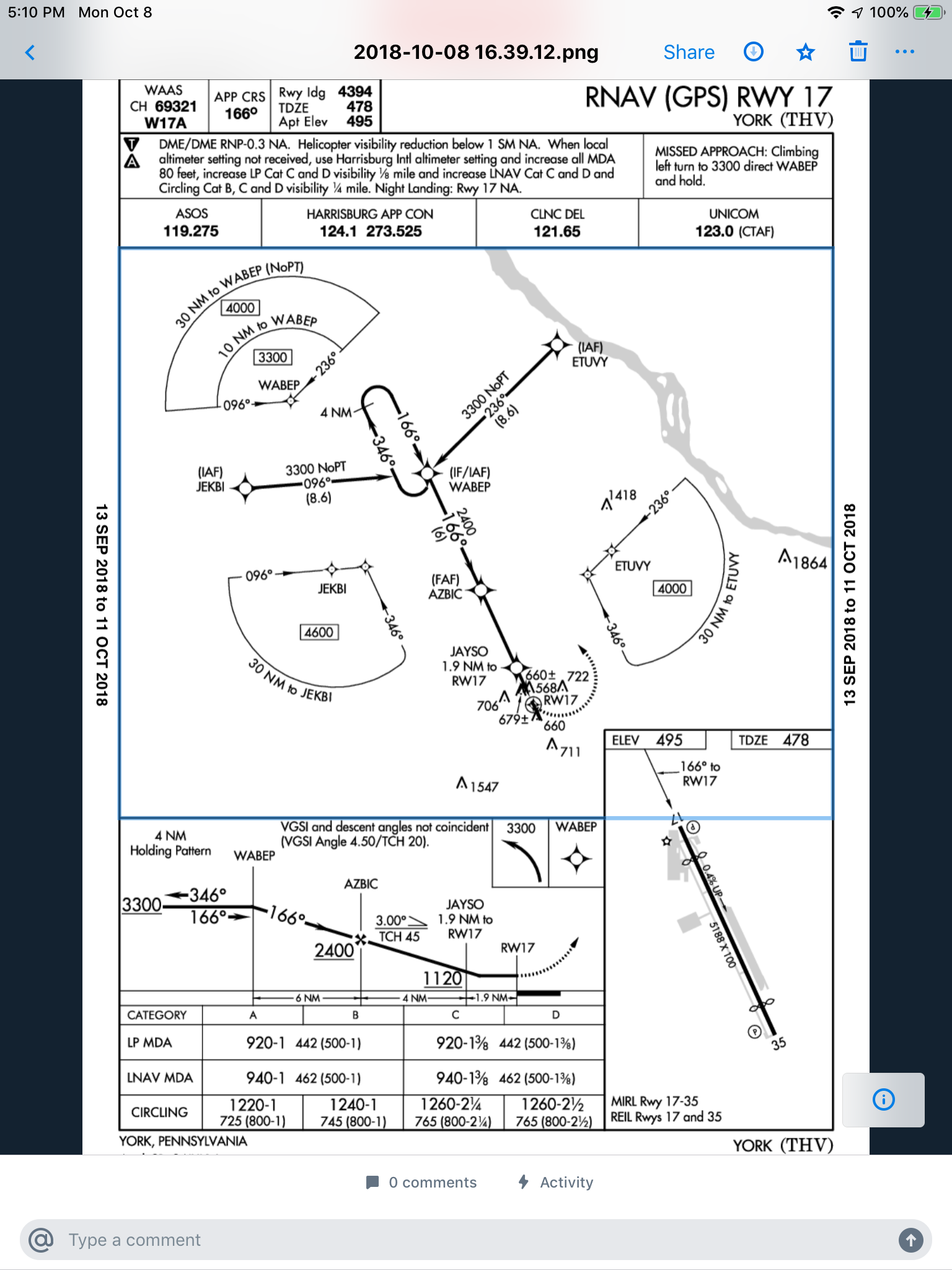 How To Read Your Approach Chart Part 2 Obstacle Departure Procedure