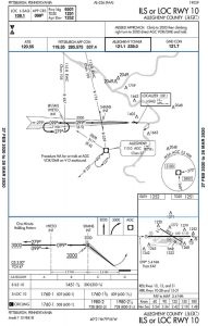 Professional IFR Flight: Planning for the GA pilot | Cessna Owner Organization