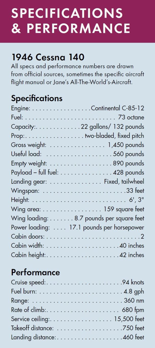 Cessna 140 | Cessna Owner Organization