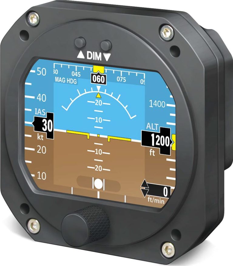 R.C. Allen’s New MINI6 Digital Instrument Combines Six Functions Into 3 ...