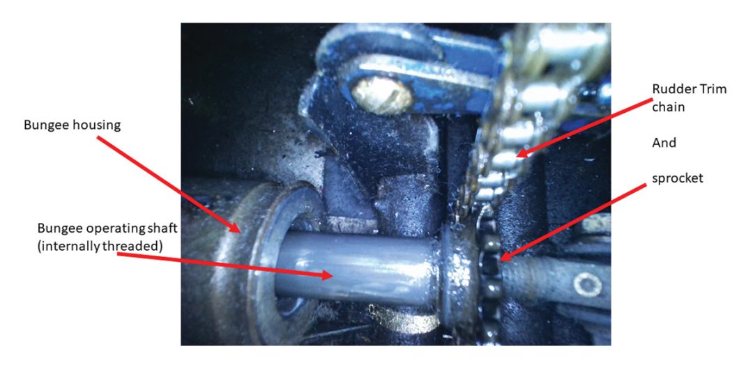 How to Diagnose and Cure Nose Wheel Shimmy | Cessna Owner Organization