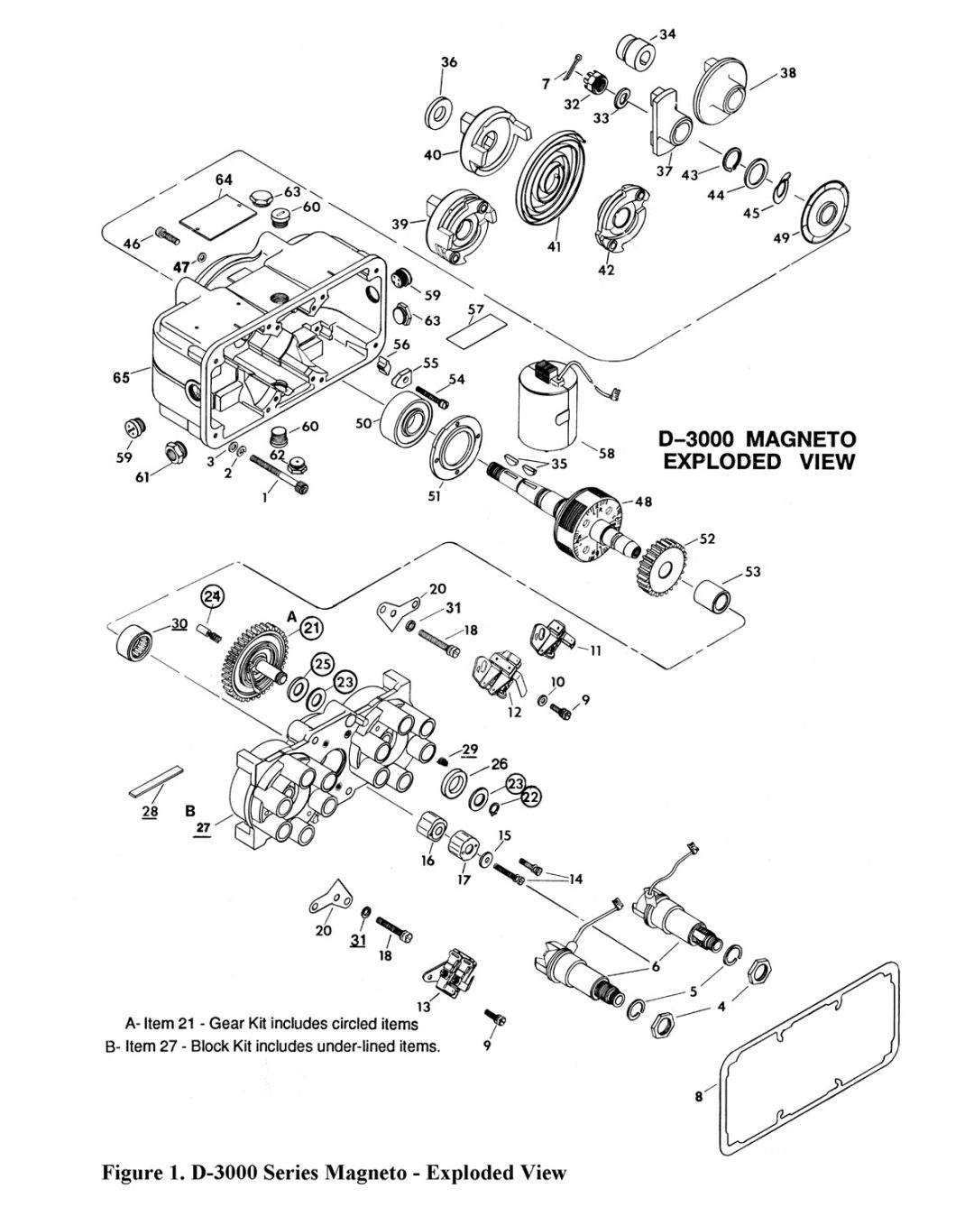 Diagnosing A Magento Failure | Cessna Owner Organization